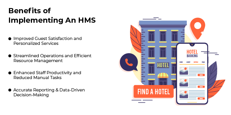 Hotel Management System (HMS) | Hyperlink InfoSystem